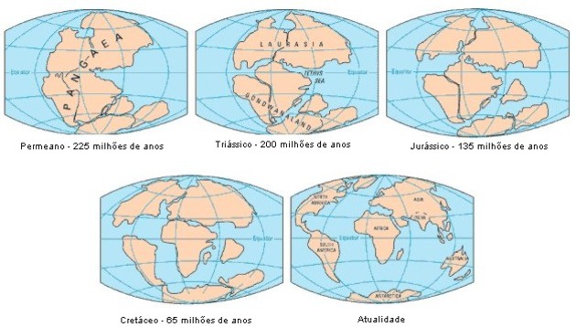 Professor Wladimir - Geografia: Mapa da Pangeia com as atuais ...