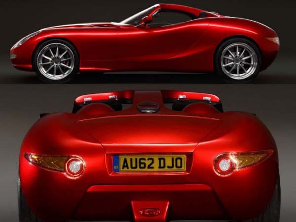 Blessings of Science | Factz Tube