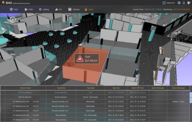 Quartz Sys: BIM based Building Monitoring System for Facility ...