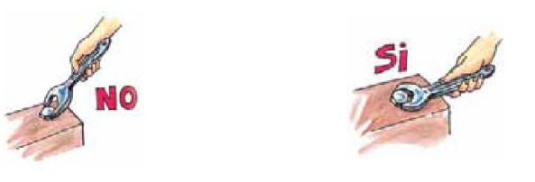 Metodo incorrecto en uso herramientas de mano