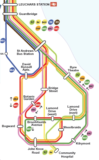 Public Transport Experience: Studying at St Andrews [1]