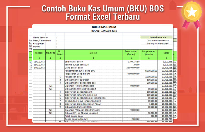 Contoh Buku Kas Umum (BKU) BOS Format Excel Terbaru - LAPORAN BOS