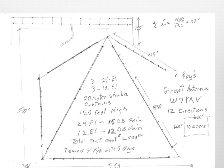 w7yrv - Roy's Antenna Farm : 20 meter sterba curtain array