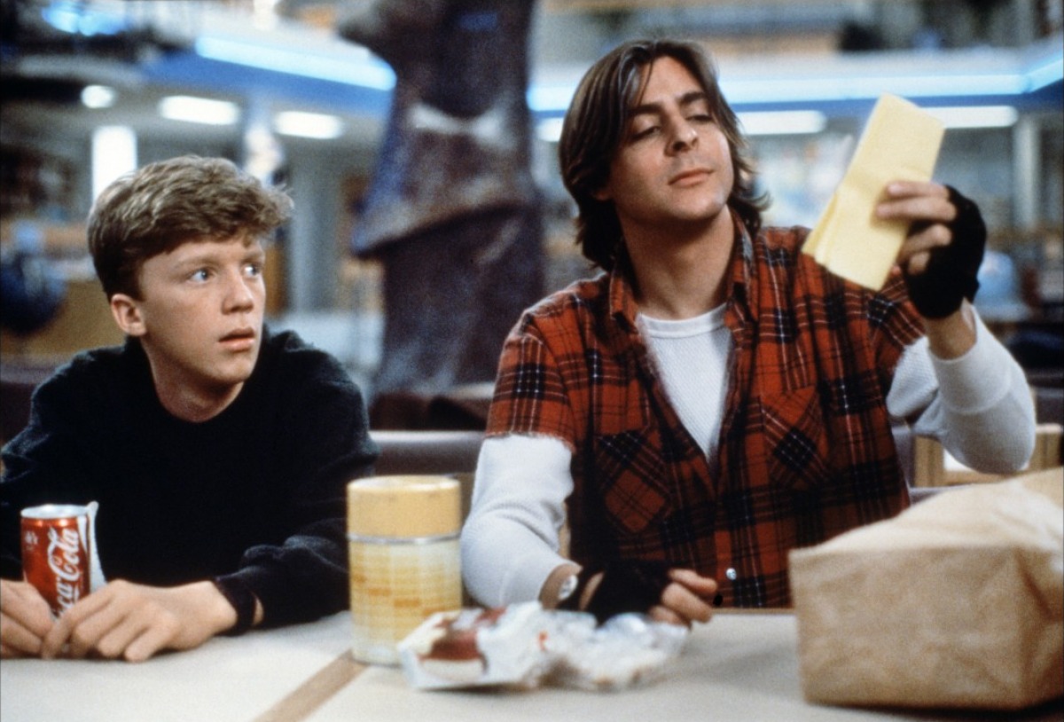 Review: The Breakfast Club (1985)