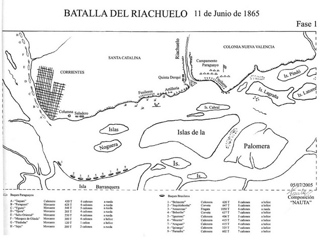 FDRA - Historia de la Defensa: combate naval