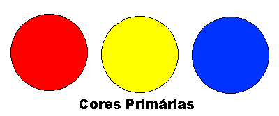 ATIVIDADES E CRIAÇÕES: CORES