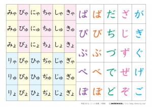 Ayaka's Japanese lessons: Hiragana( Dakuon Handakuon Youon )