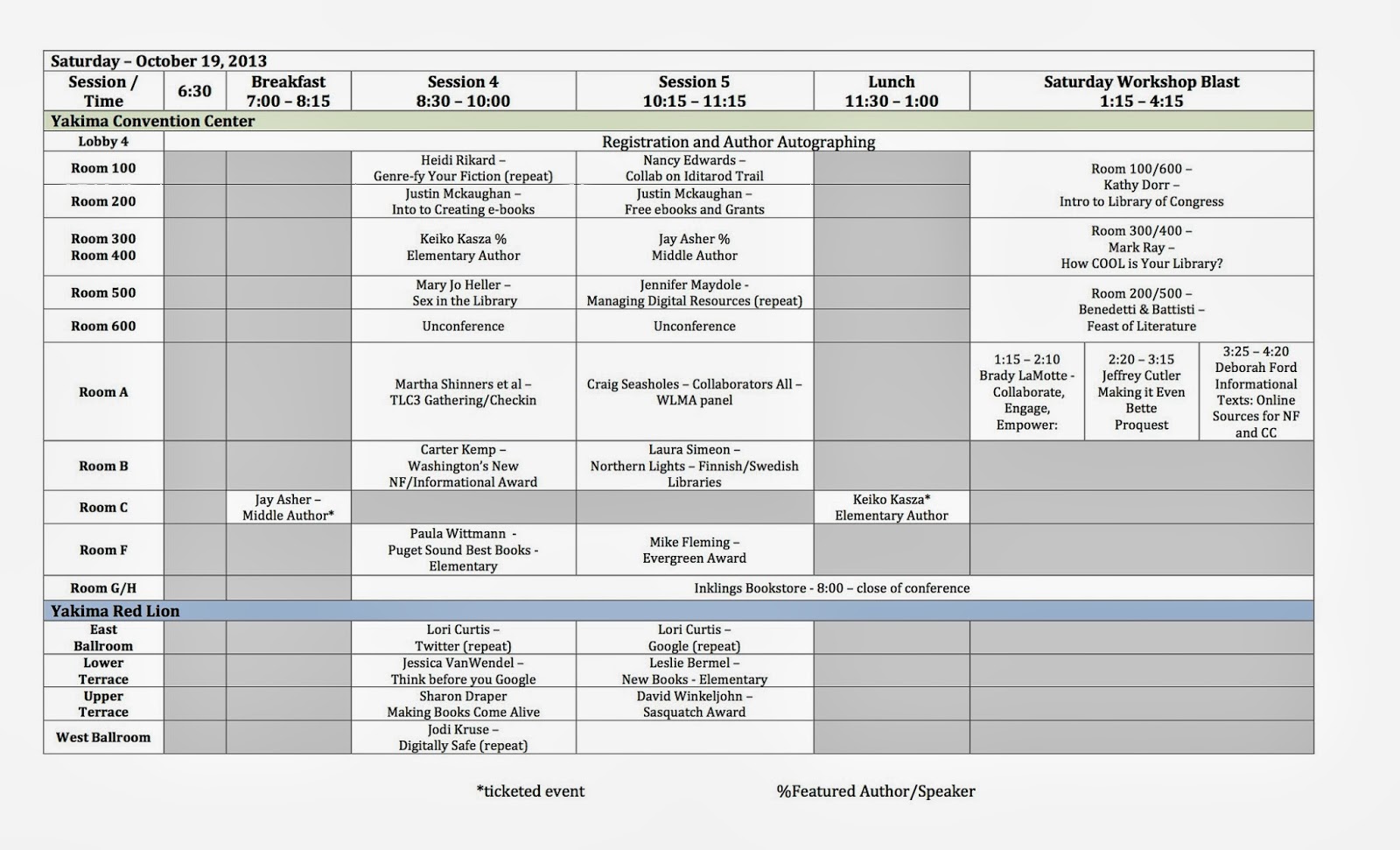 WLMA Conference 2013: Conference Matrices