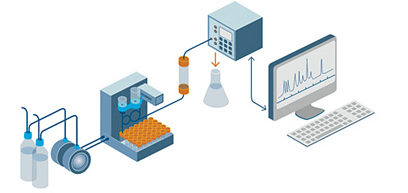 HPLC assay method validation of tablet | Repetability Section