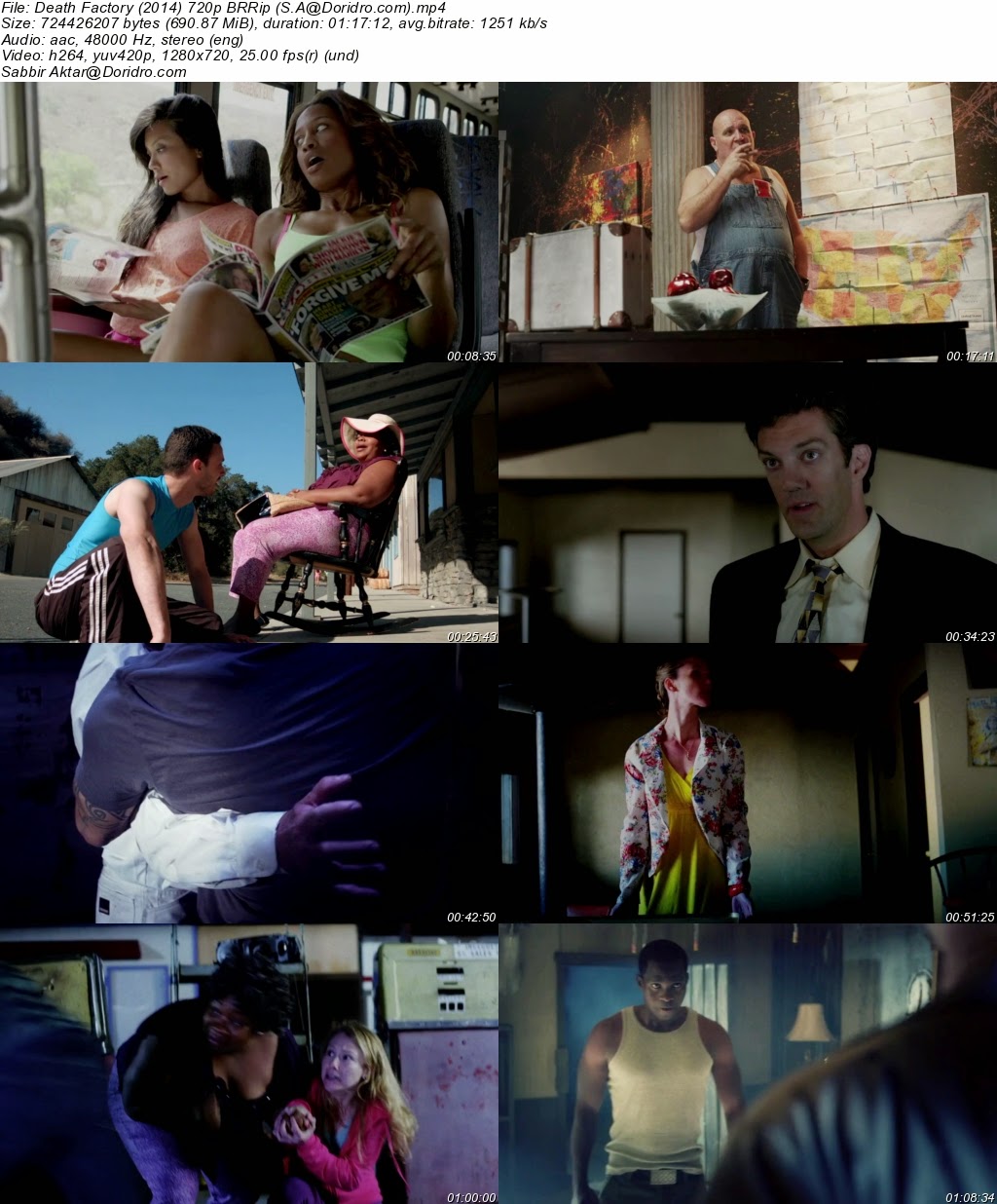 Death Factory (2014) 720p BRRip x264 690 MB | Movie Duniya