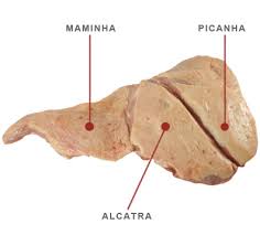 Churrasco Nobre: 2016