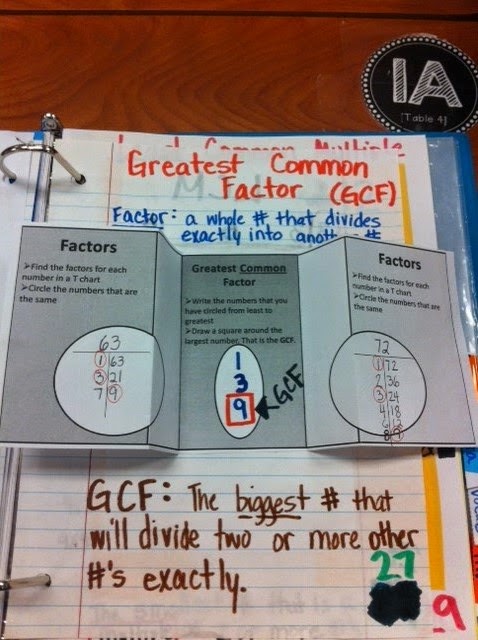 Hodges Herald: An Entire Interactive Notebook