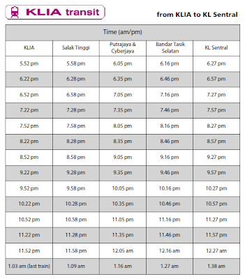 I.H.S.A.N: Experience of Being Alive: KLIA TRANSIT SCHEDULE