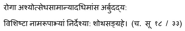 Treatment Of Vocal Cord Cancer Through Ayurveda - Dr. Vikram's Blog ...