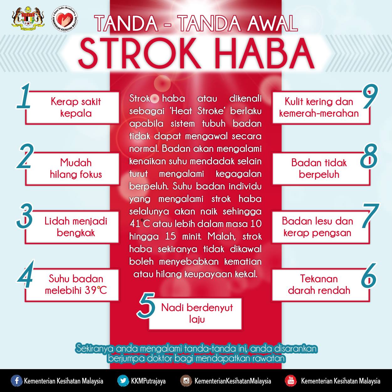 Blog Abg Long: Kenali Tanda Strok Haba