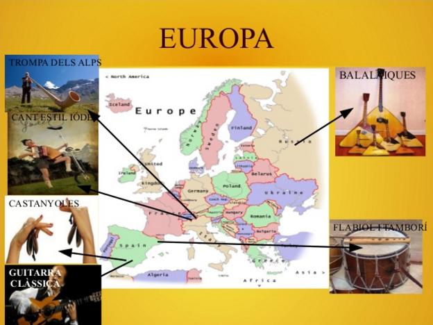 Música Escola Les Roquetes: INSTRUMENTS D'EUROPA