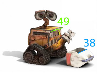 My Adventures With WALL-E: WALL-E Dimensions