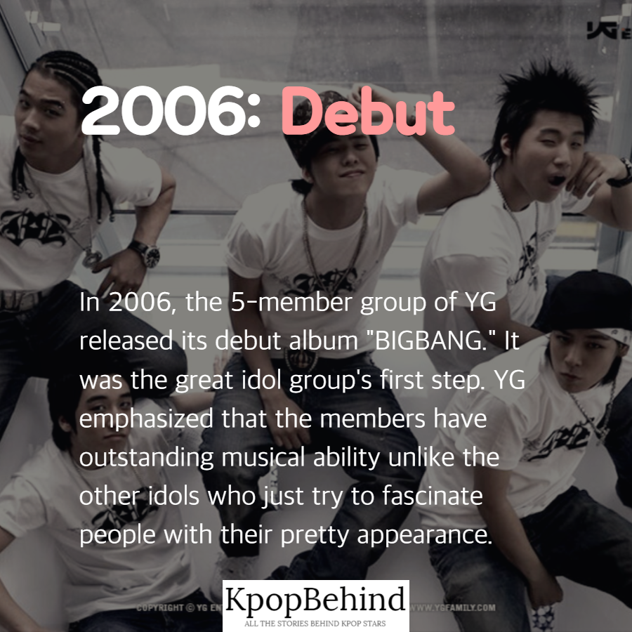 BIGBANG's 10 Years of History