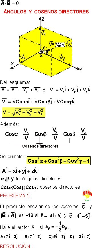 PRODUCTO ESCALAR EJEMPLOS Y EJERCICIOS RESUELTOS PDF