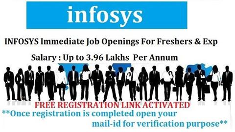 INFOSYS COMPANY HIRING FRESHERS AND EXPERIENCED FOR MULTIPLE POSITIONS ...