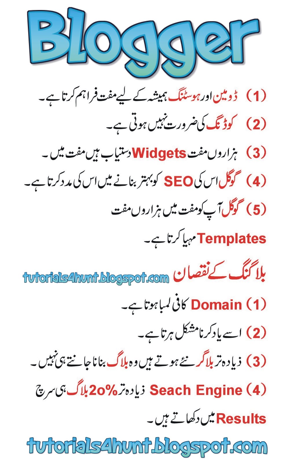 What is Blogger and How To Create a Blog In Urdu & Hindi 2018 ...