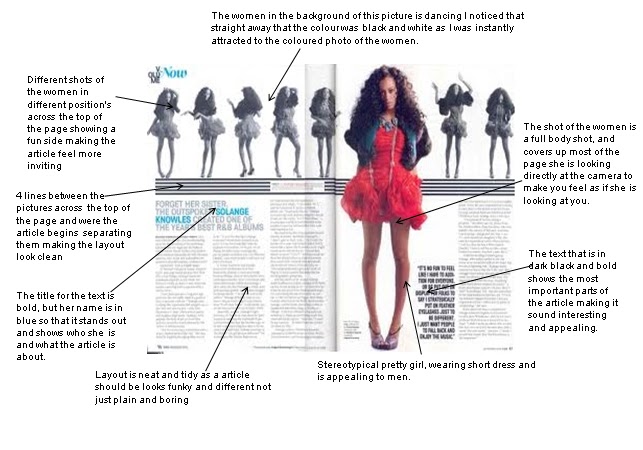 Samantha Smith's Blog: Annotated music magazine double page spread