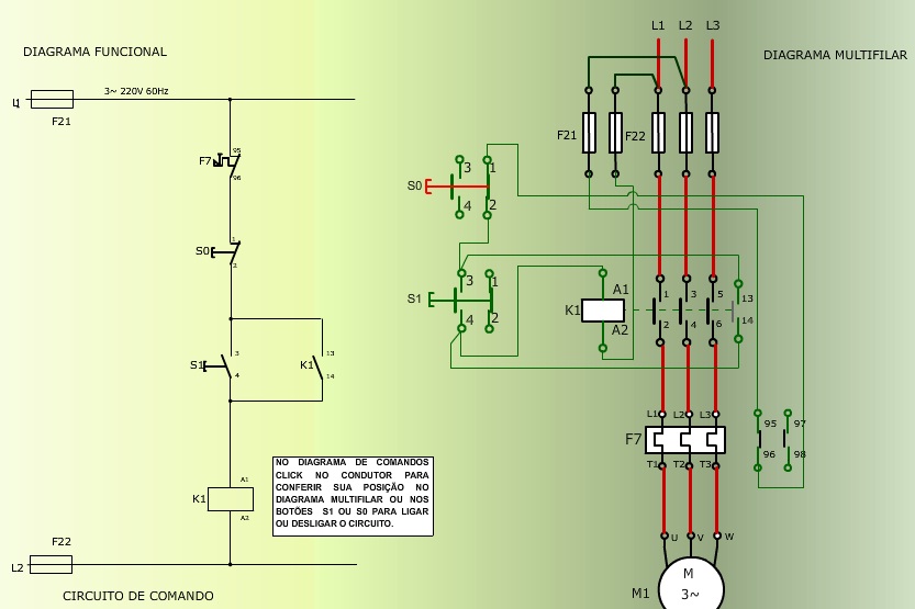 Comandos Elétricos - Ensinando Elétrica | Dicas e Ensinamentos
