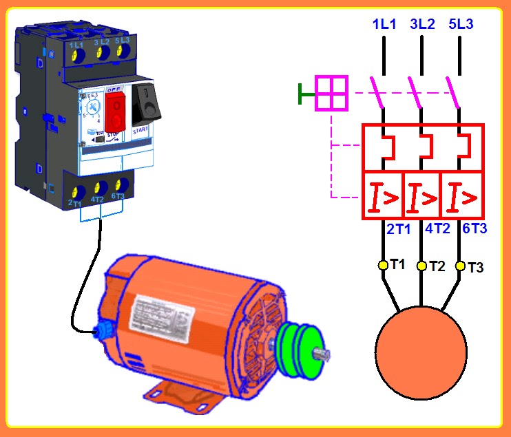 coparoman: El guardamotor magnetotérmico en el arranque directo
