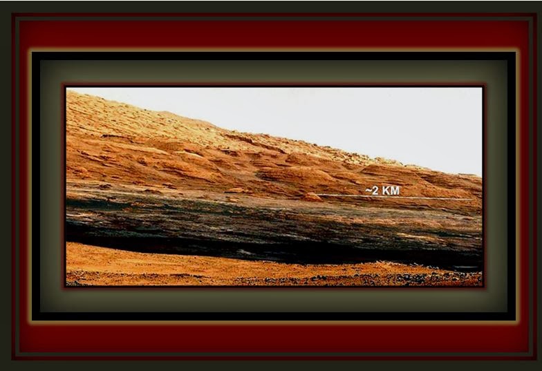 astroPPM: Mars in Libra