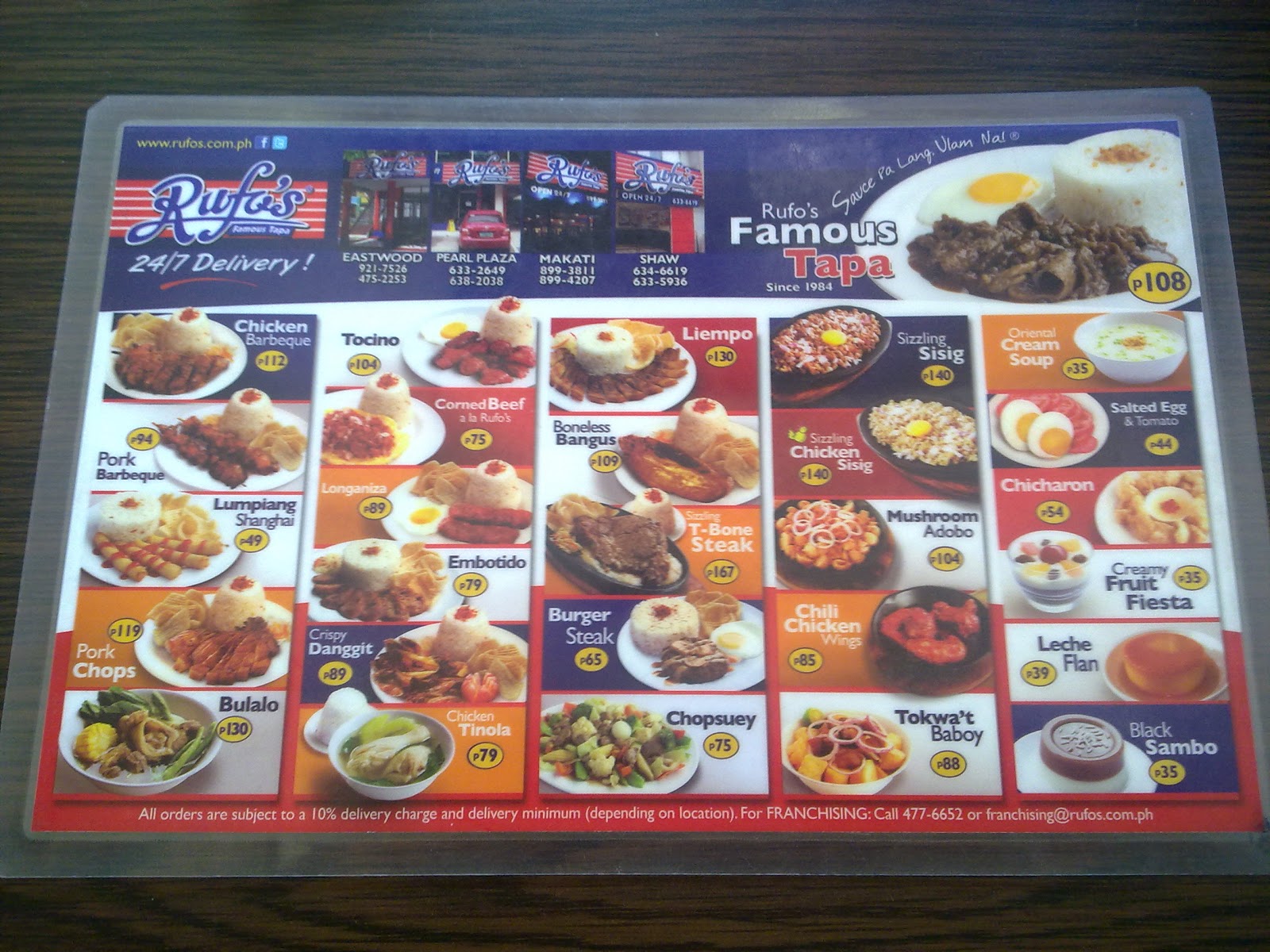 bunay's little corner: Rufo’s Famous Tapa