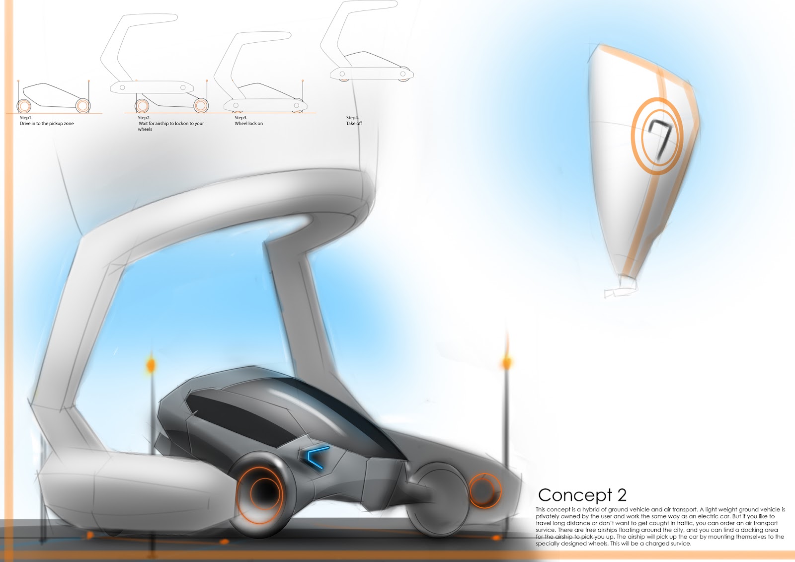 Runaway Prototype Design: Sketches & Renderings Section B