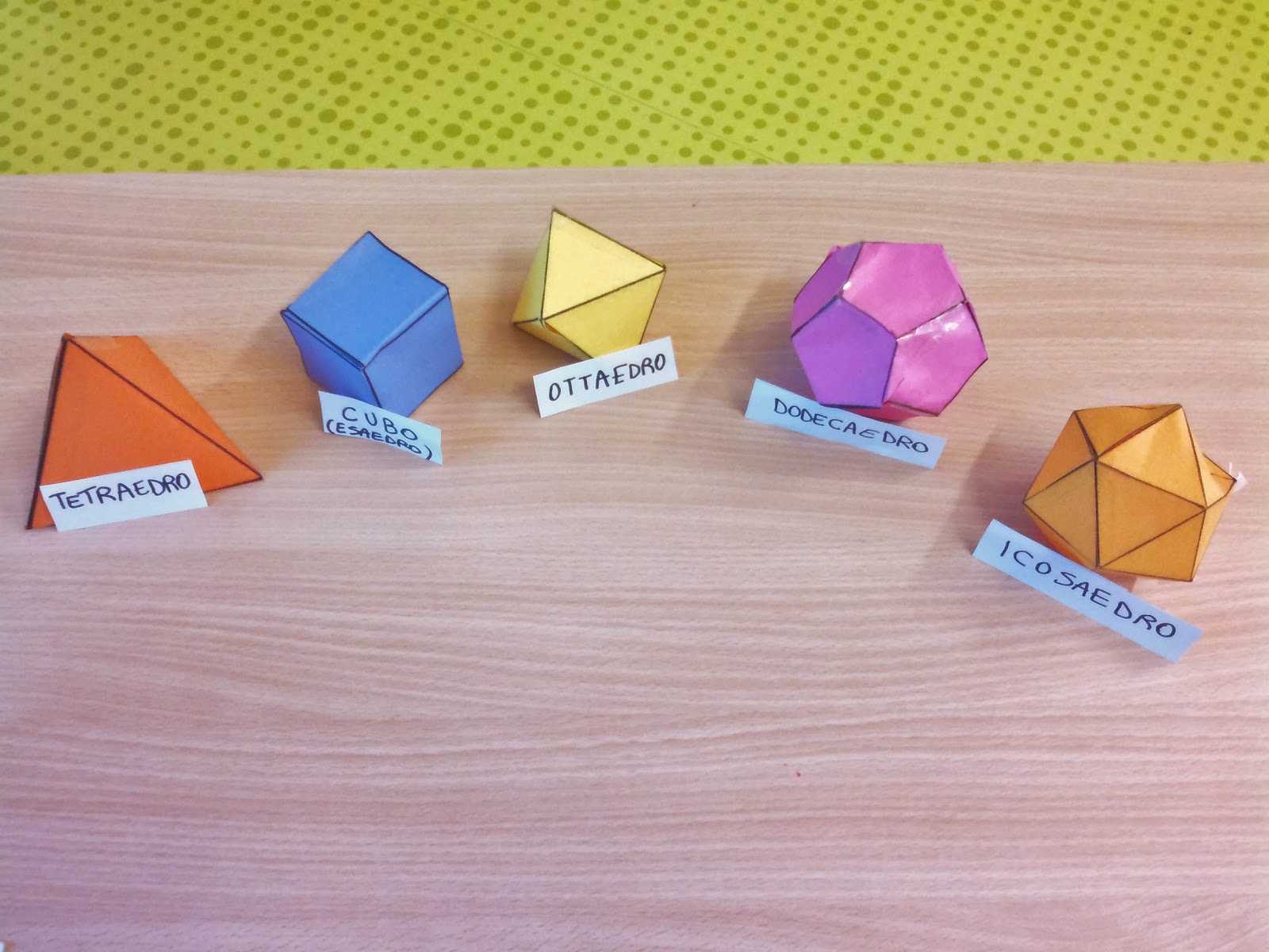 QUINTASPRINT: I NOSTRI SOLIDI PLATONICI