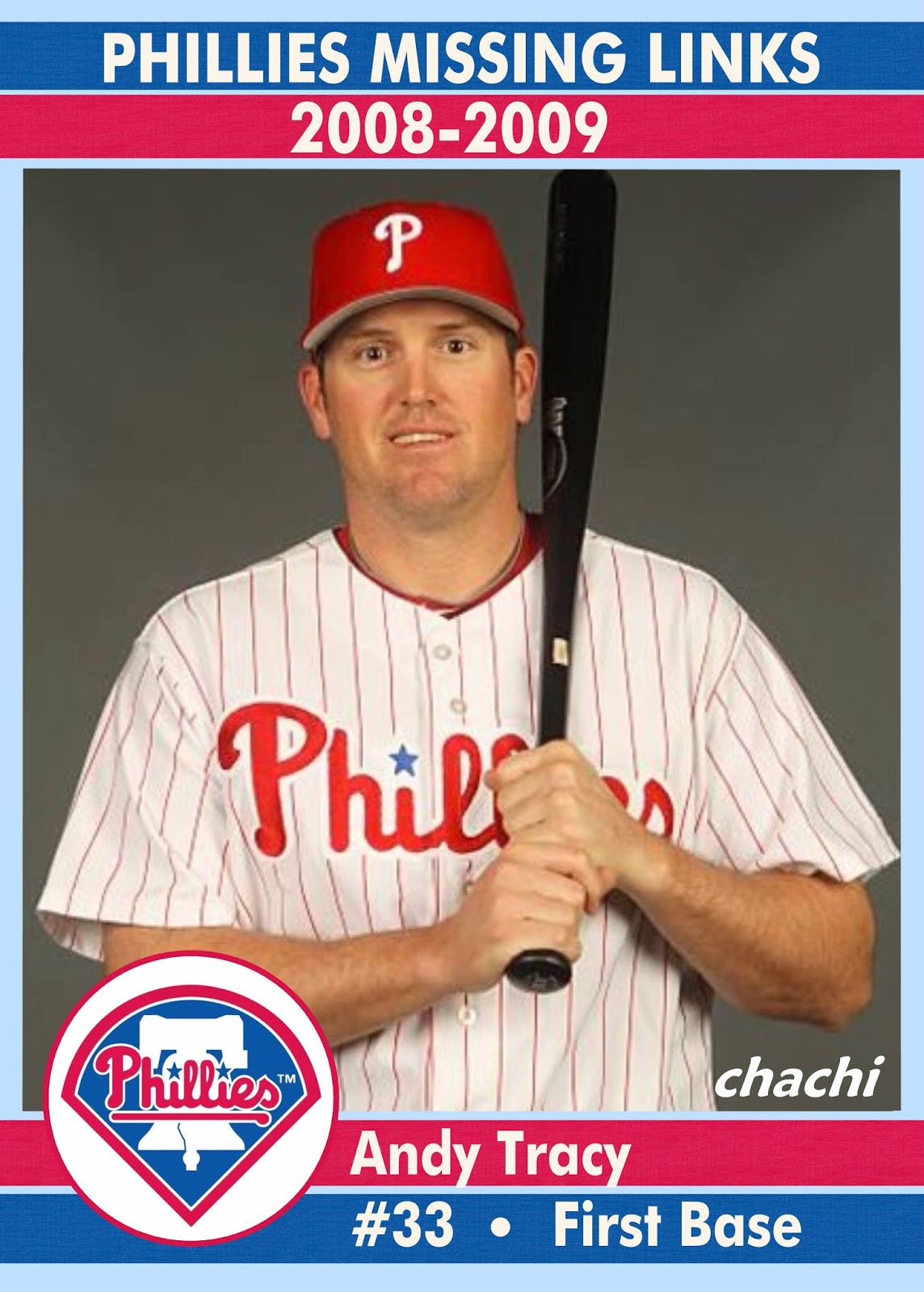 The Phillies Room: Phillies Missing Links of the 2000s - #30 Andy Tracy