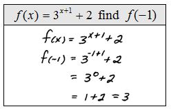 OpenAlgebra.com: Free Algebra Study Guide & Video Tutorials ...