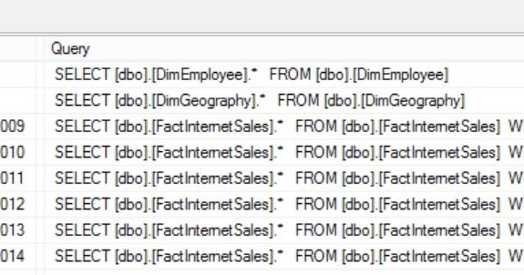 SQL Data Side Inc.: Partition - Document and Track changes in your Tabular Model