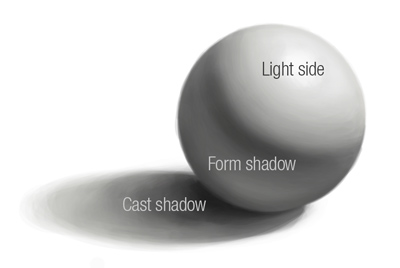 Jeff Searle: August 2016