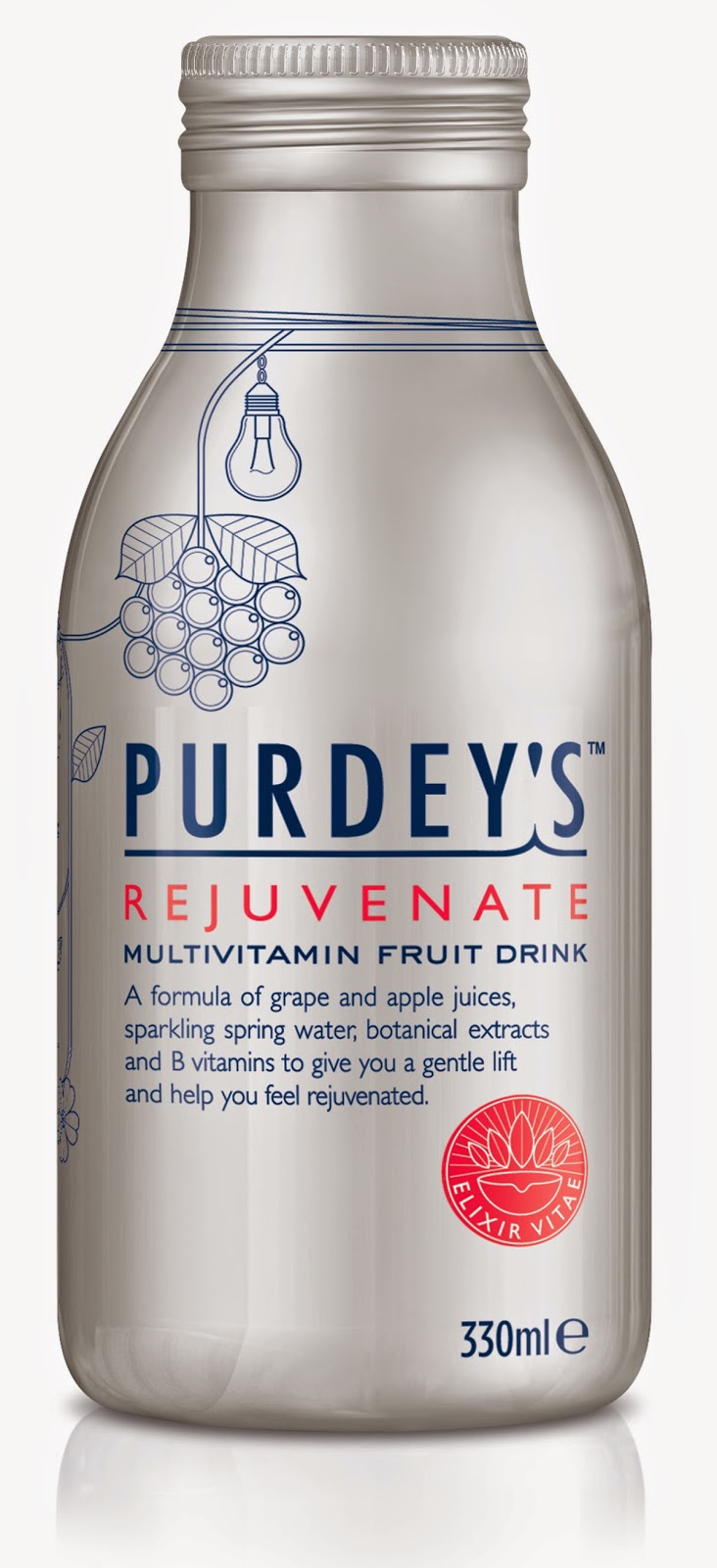 Design Practice: OUGD503 Responsive: Purdeys Development