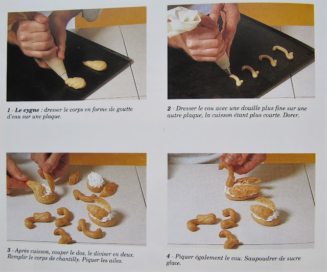 La cuisine d'ici et d'ISCA: Cygnes à la Chantilly