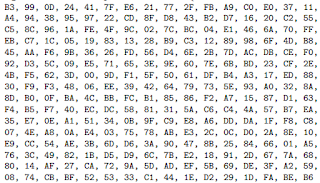 Developer: Py (cipher)