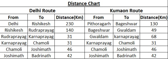 The_Extra_Mile : tracing the Himalayan trail