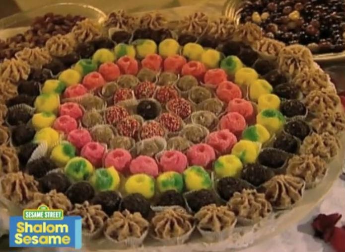 Jewish Humor Central: Moroccan Mimouna - Making Passover Last A Bit ...