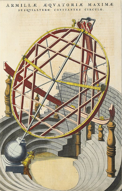 BOOKTRYST: Tycho Brahe's Sculpture Garden of Scientific Instruments