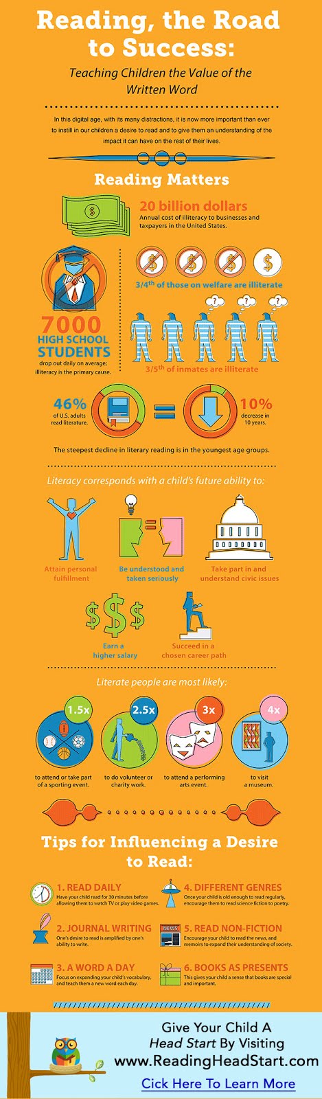 Head Start To Reading