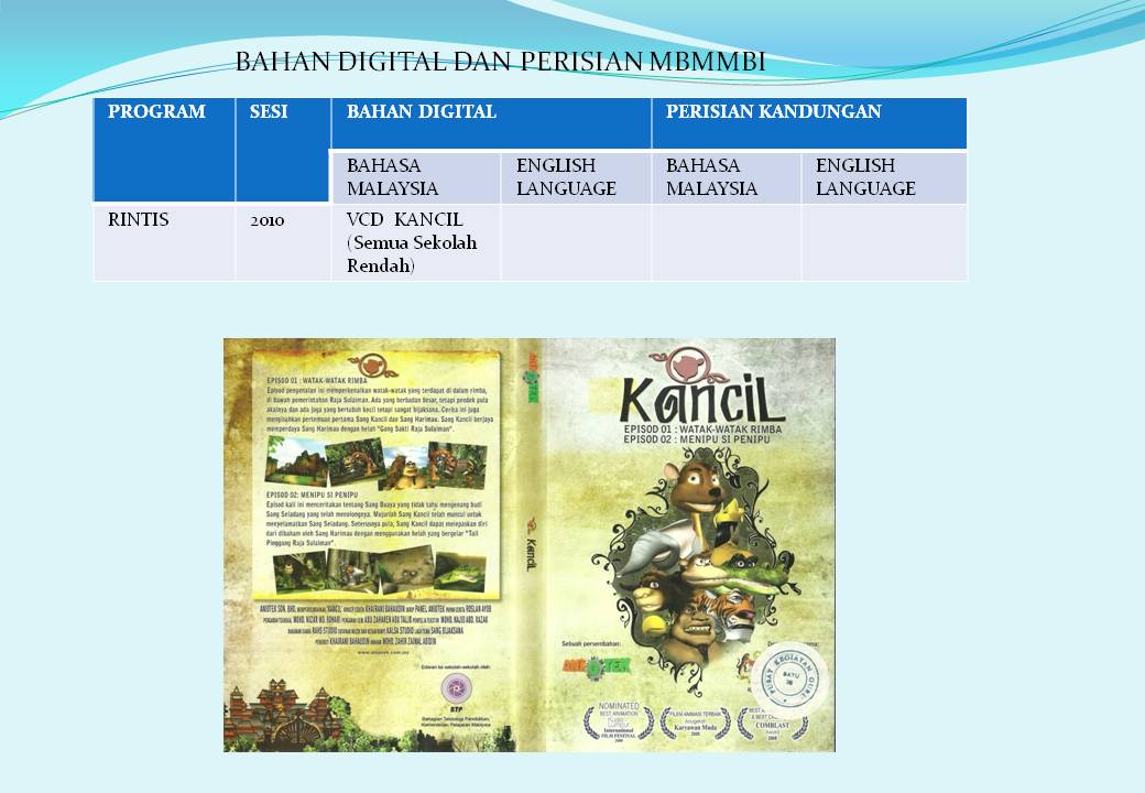 Pendidikan Bestari : PKG Batu 38: BAHAN DIGITAL DAN PERISIAN KANDUNGAN ...