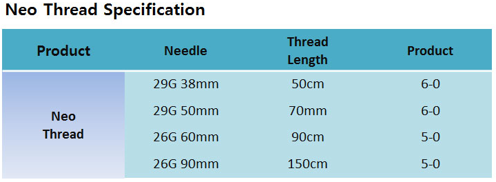 NeoGenesis - The Global Leader Enterprise of Diverse Cell Therapies ...