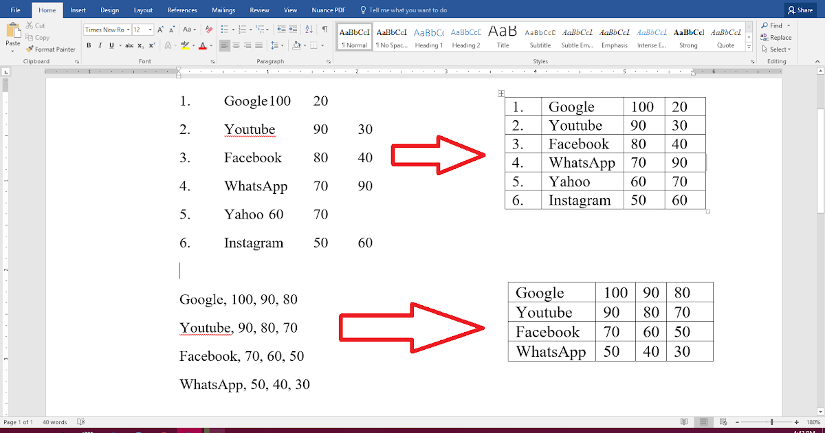 Learn New Things How To Convert Text To Table In MS Word Easy Steps Learn New Things How To Convert Text To Table In MS Word Easy Steps