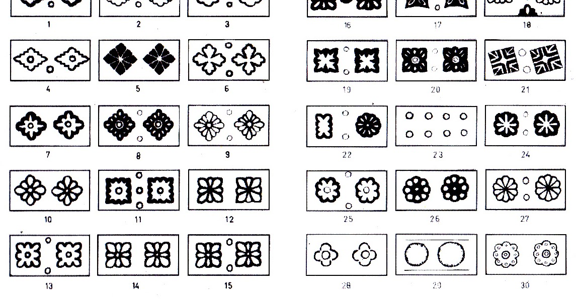 19+ Sejarah Batik Banten Dan Gambarnya, Modis Dan Menawan