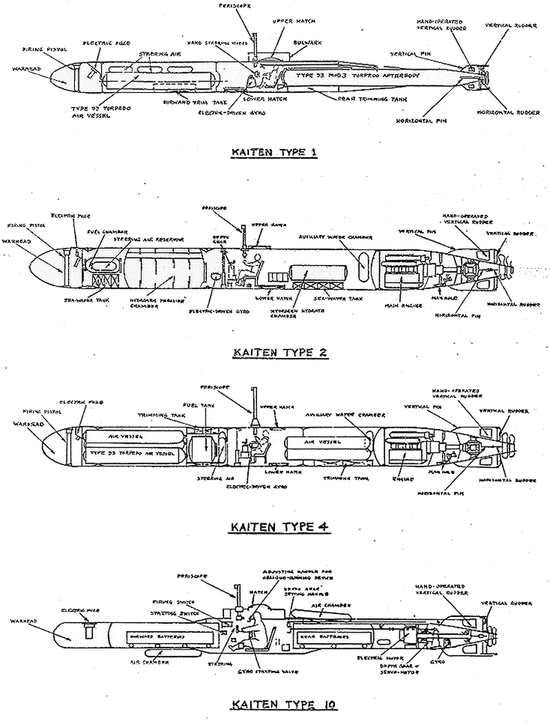 Forlorn Hope - Suicide Weapon: JAPANESE ONE-MAN HUMAN TORPEDOES