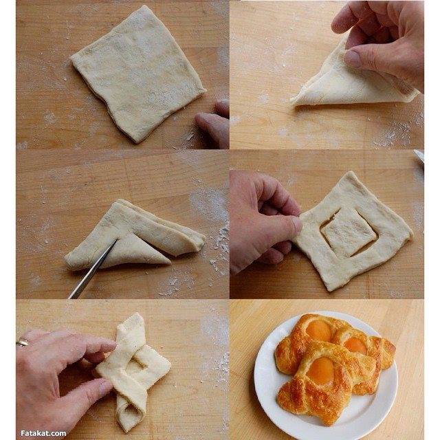 Mistichi Site: Aneka Kreasi Bentuk Roti