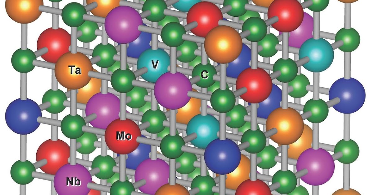 Scientist Find The Hardest Material Ever